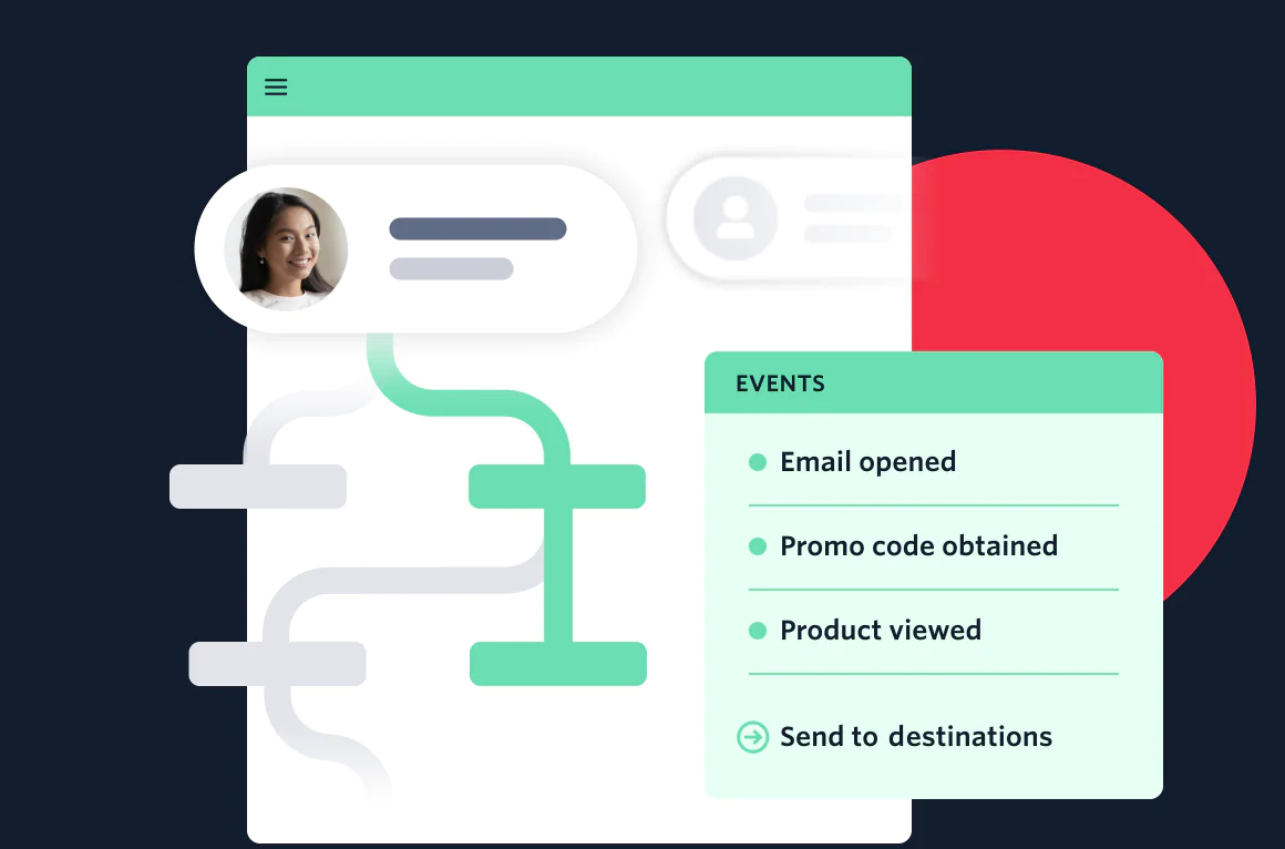 Twilio vs. SendGrid 2025 ⚠️ Read BEFORE Making a Choice